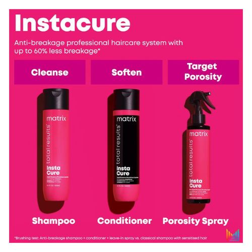 Matrix Total Results Instacure Anti-Breakage Trio Giftset NEW PACKAGING ...